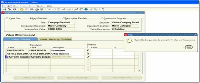 Pramod's Oracle Apps: Assets Setup configuration / End to end configuration of Oracle Fixed ...